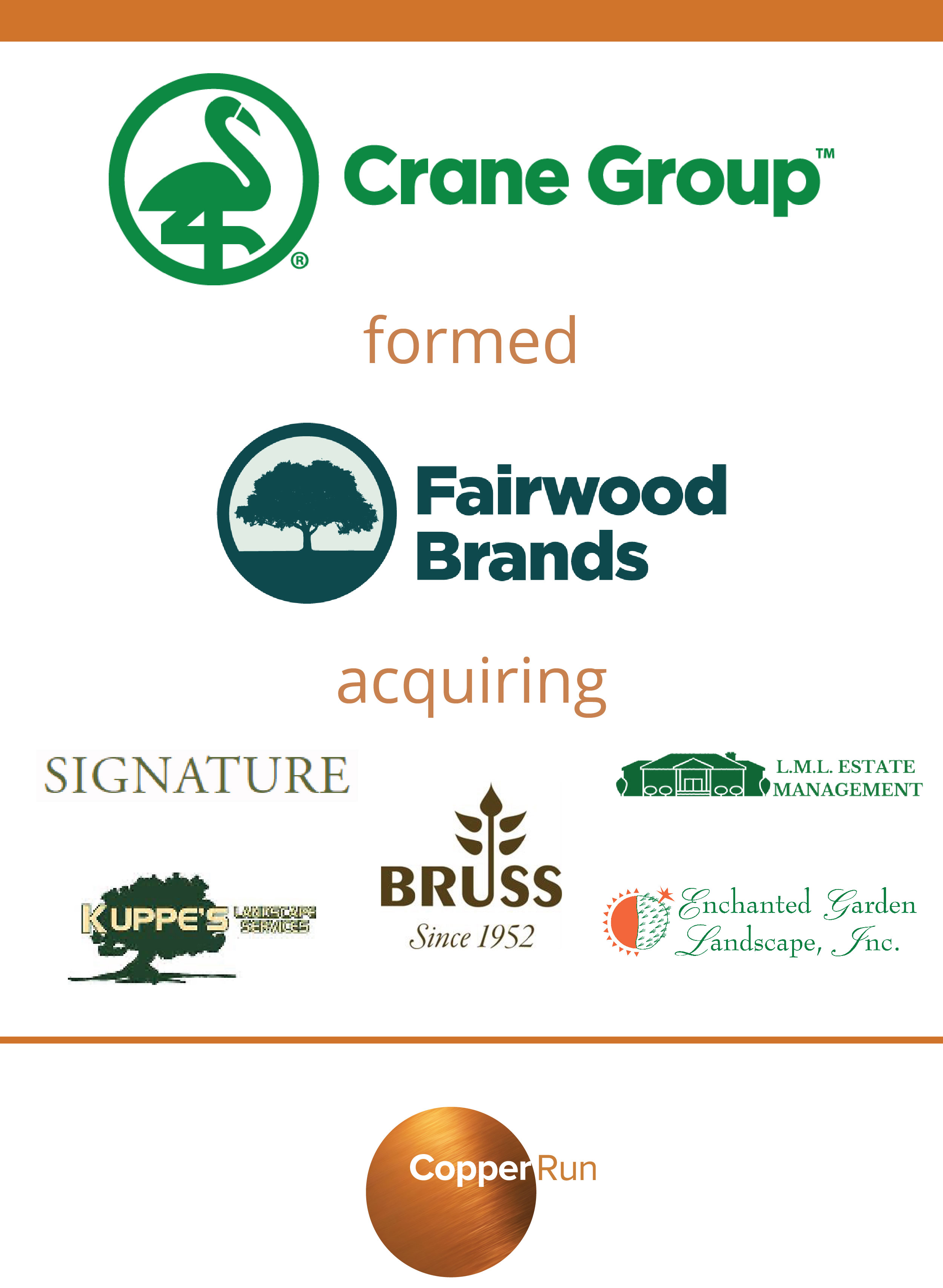 Crane Group forms a new platform, Fairwood Brands, acquiring five landscaping businesses ...