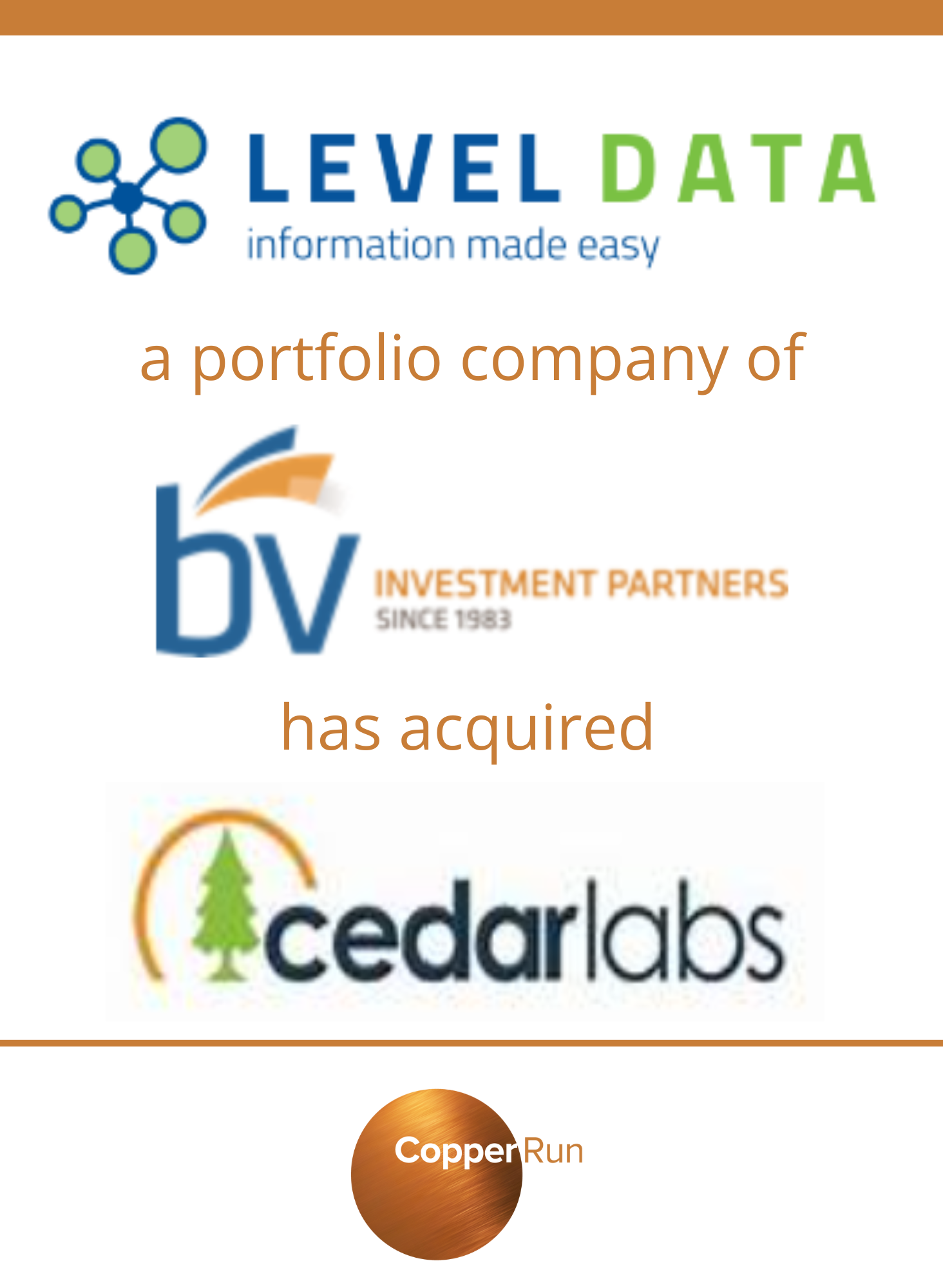 Level Data Has Acquired Red Cedar Solutions Group and Cedar Labs | Copper Run